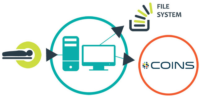 Radiology Workflow – Welcome to the COINS Support Center!